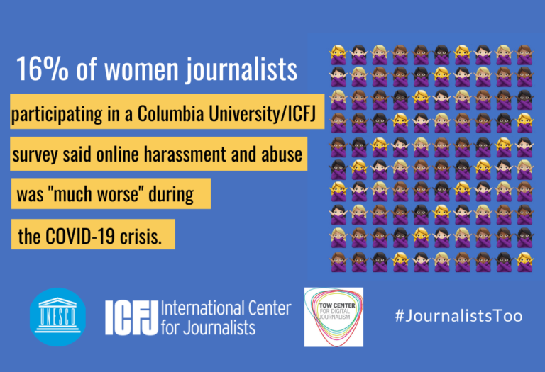 New Research Online Violence Against Women Journalists Spilling Into